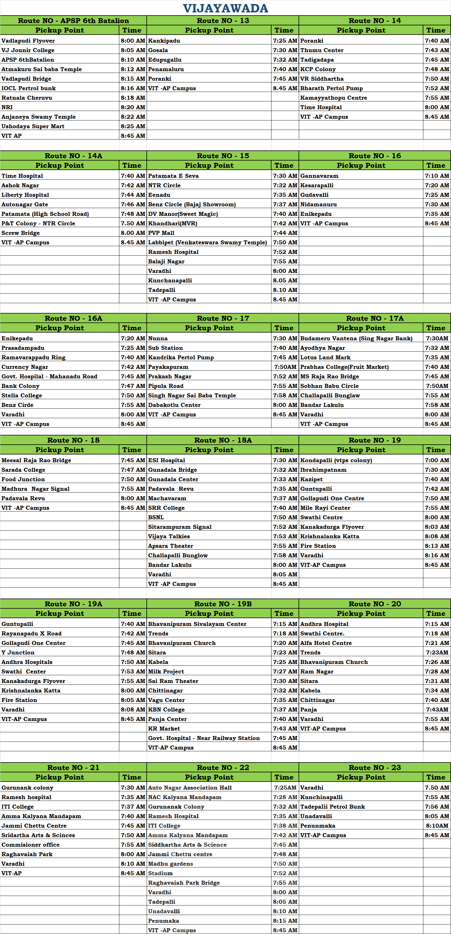 VIT-AP University